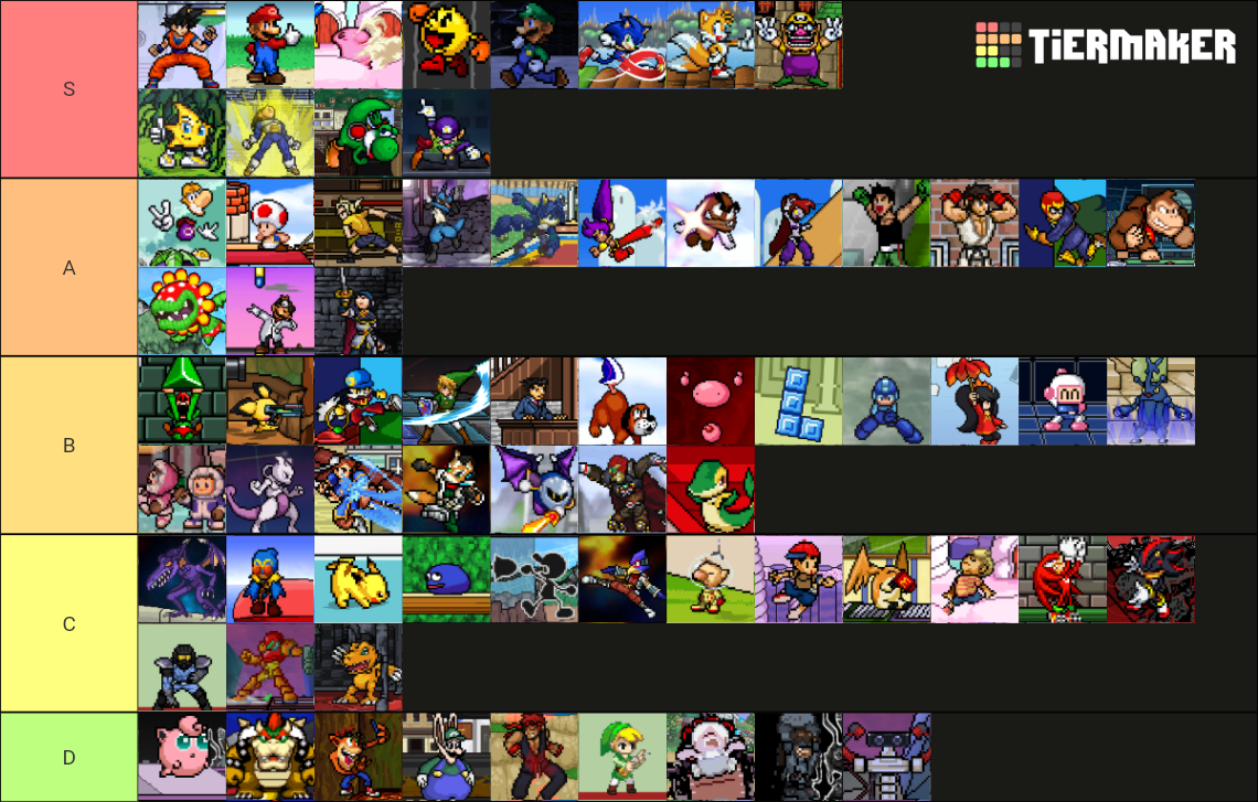 Super Smash Bros Crusade. 9.5 | Tierlist Tier List (Community Rankings ... Super Smash Bros Crusade. 9.5 | Tierlist Tier List (Community Rankings ...