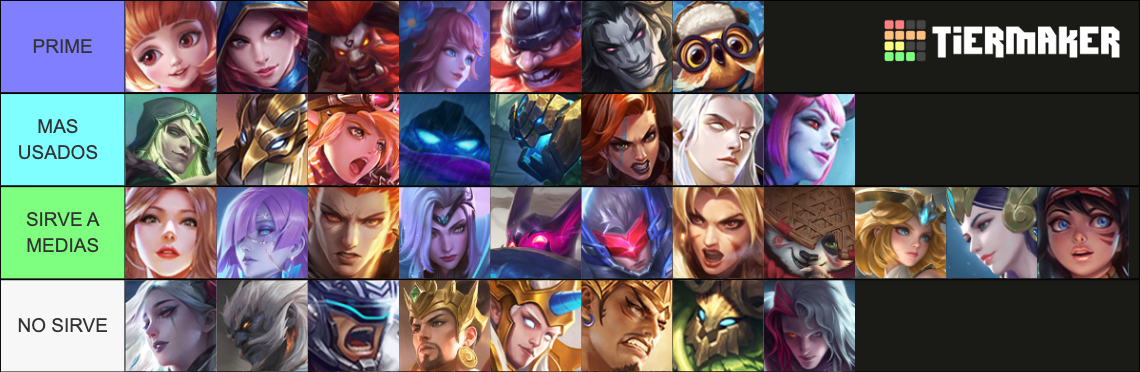 Personajes ML Tier List (Community Rankings) - TierMaker