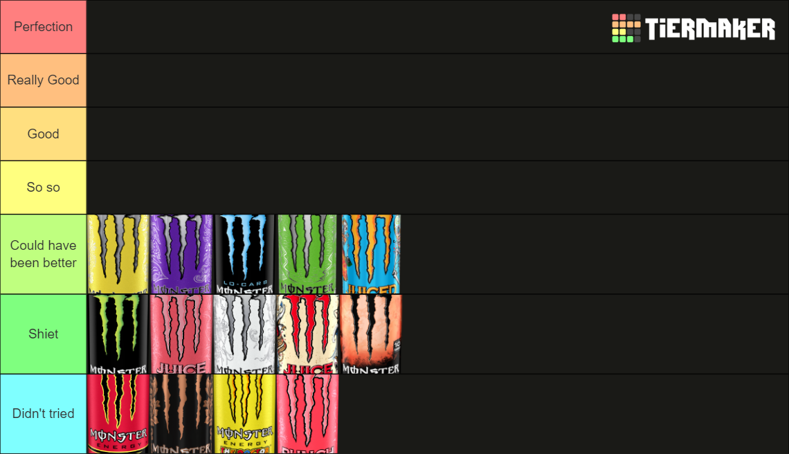 Monster energy all flavors Tier List (Community Rankings) - TierMaker