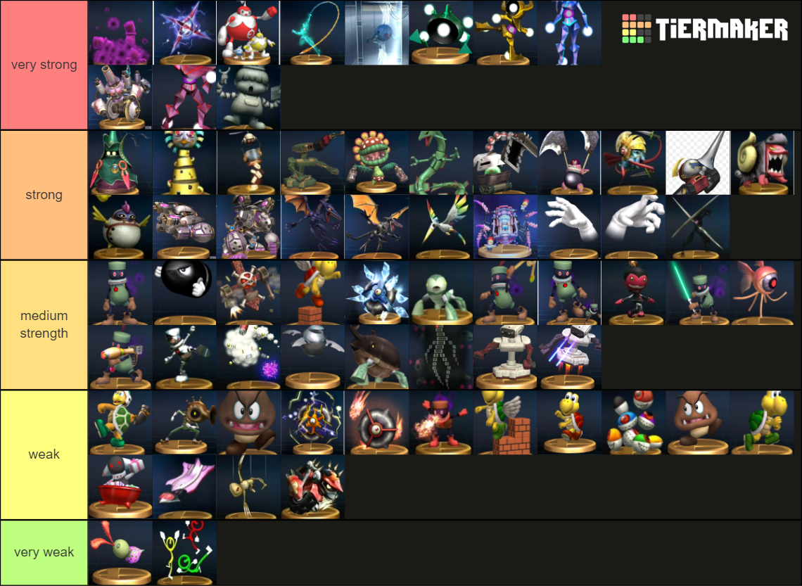 ssbb enemies Tier List (Community Rankings) - TierMaker