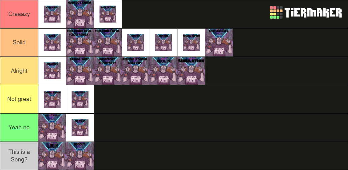 Virtual Riot Simulation rankings Tier List (Community Rankings) - TierMaker