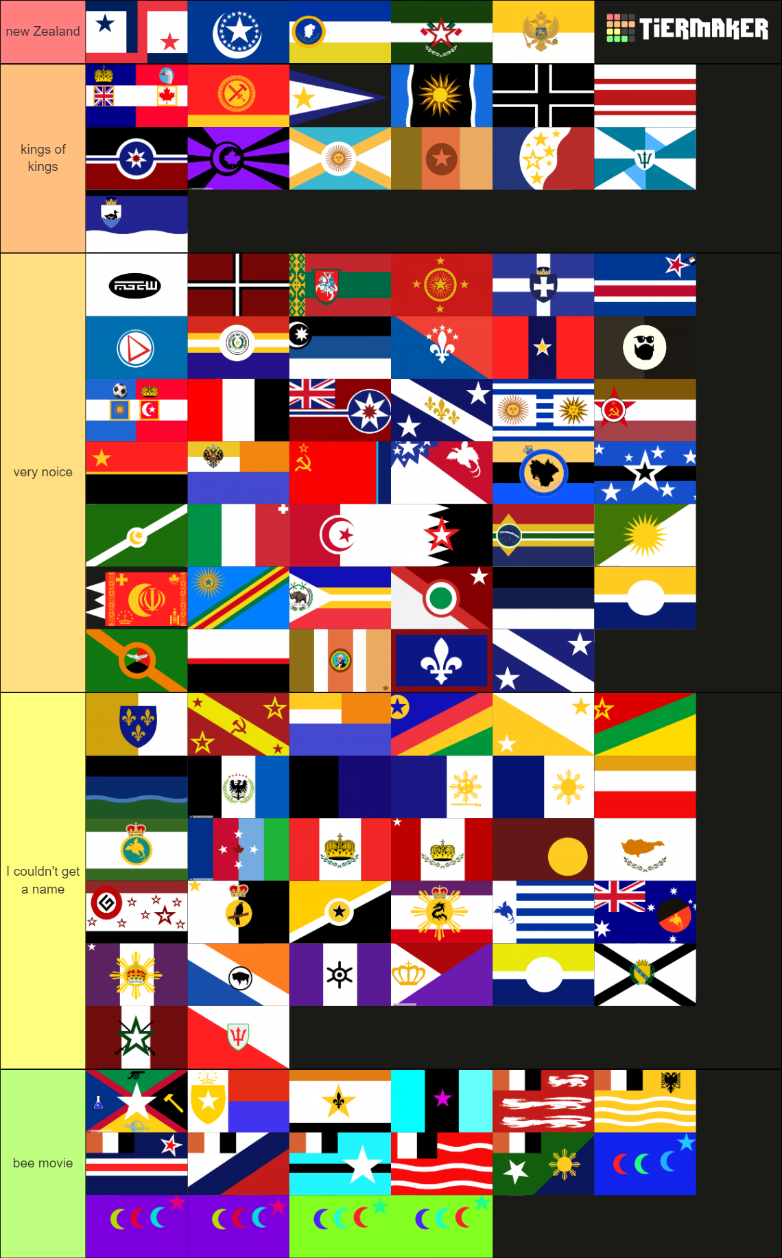cool flags Tier List (Community Rankings) - TierMaker