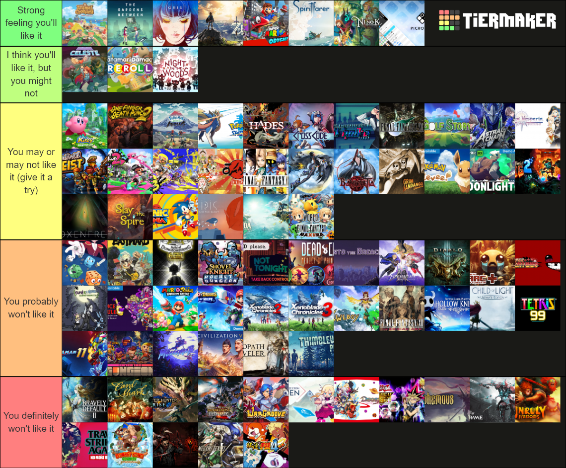 Singleplayer Games Tier List (Community Rankings) - TierMaker
