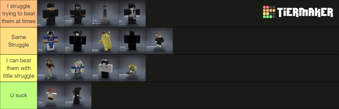 Ctf Strength Tier List Tier List Community Rankings Tiermaker