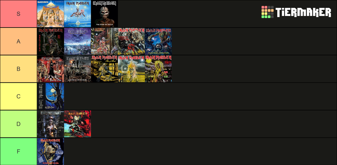 Iron Maiden Albums Ranked Tier List (Community Rankings) - TierMaker Iron Maiden Albums Ranked Tier List (Community Rankings) - TierMaker