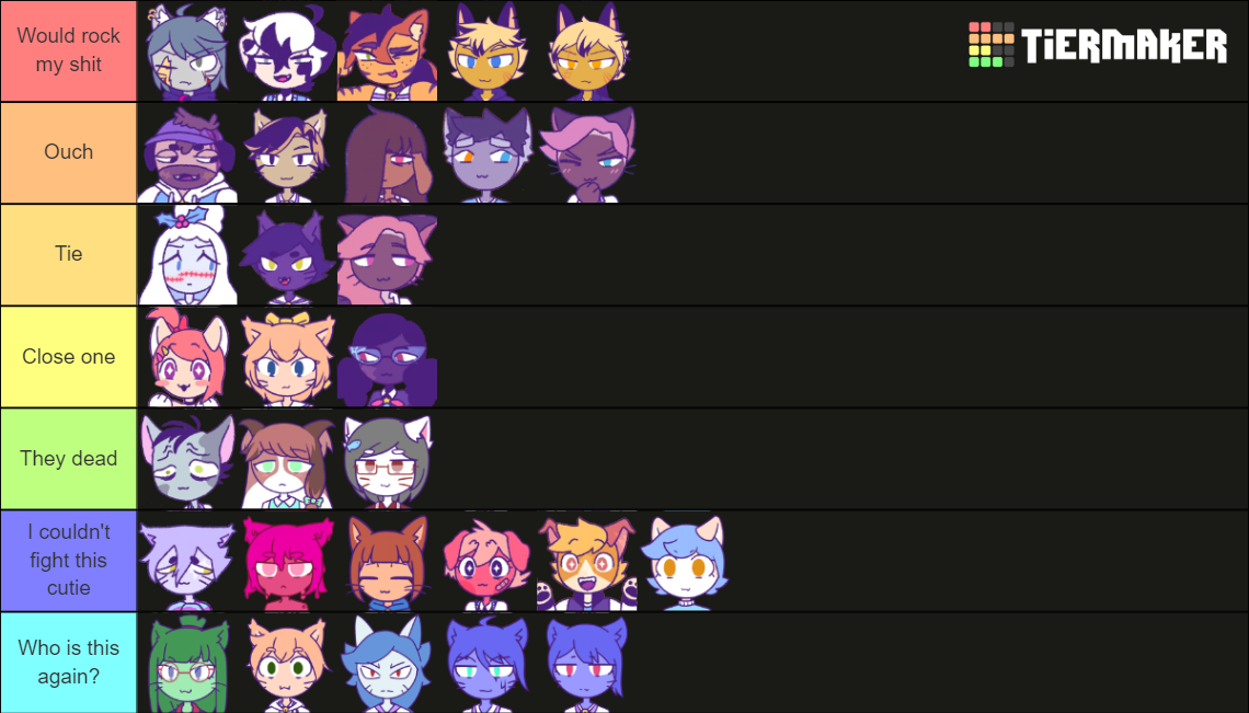 Purrfect Apawcalypse + IF character Tier List (Community Rankings ...
