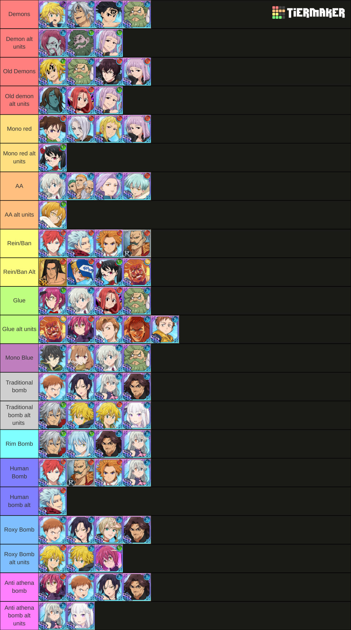7ds ATT Tier List (Community Rankings) - TierMaker
