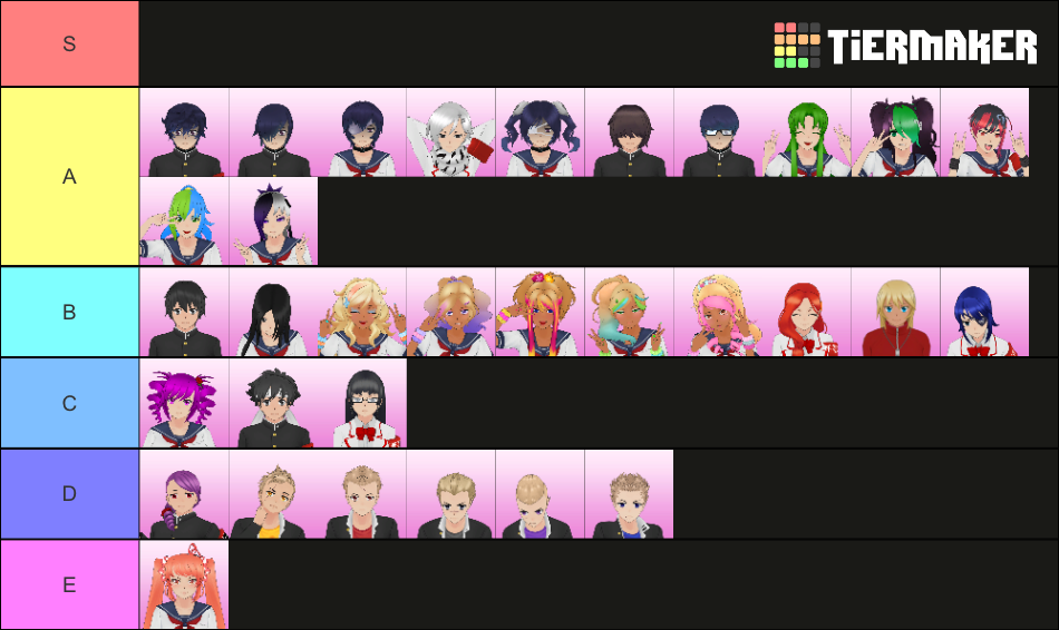 Yandere Simulator Characters Tier List (Community Rankings) - TierMaker