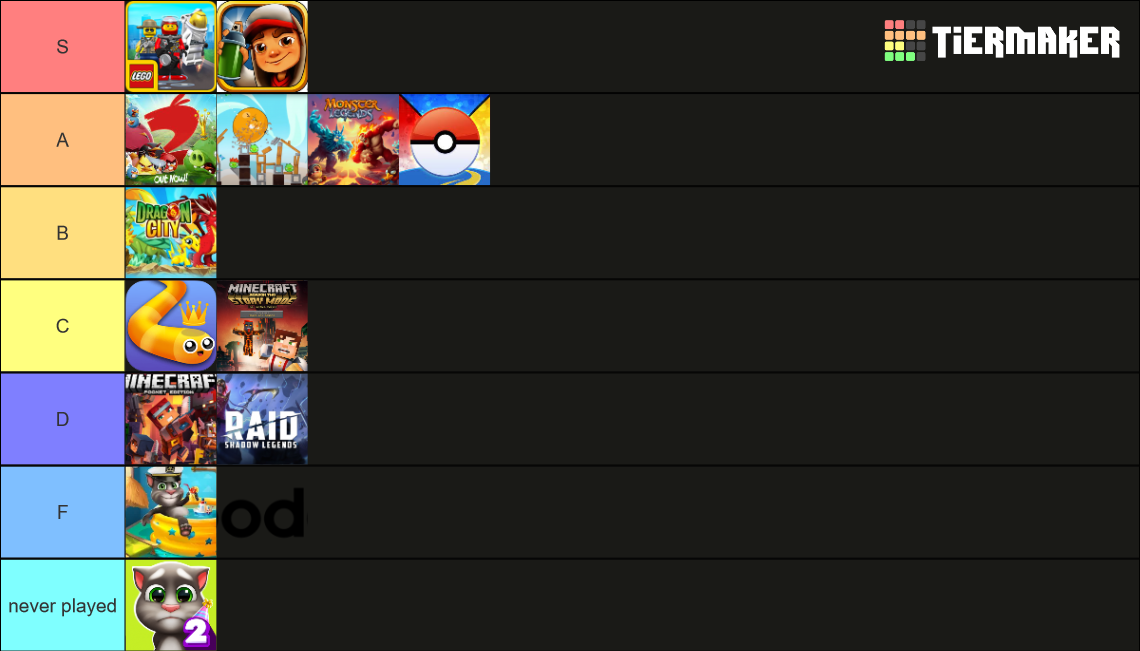 mobile games Tier List (Community Rankings) - TierMaker