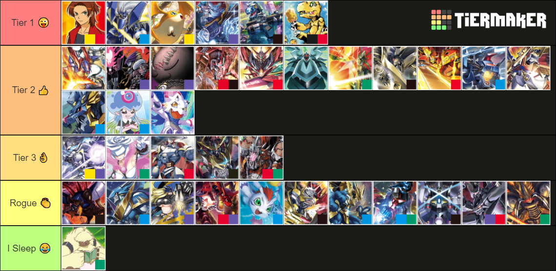 Digimon TCG BT-14 Tier List (Community Rankings) - TierMaker