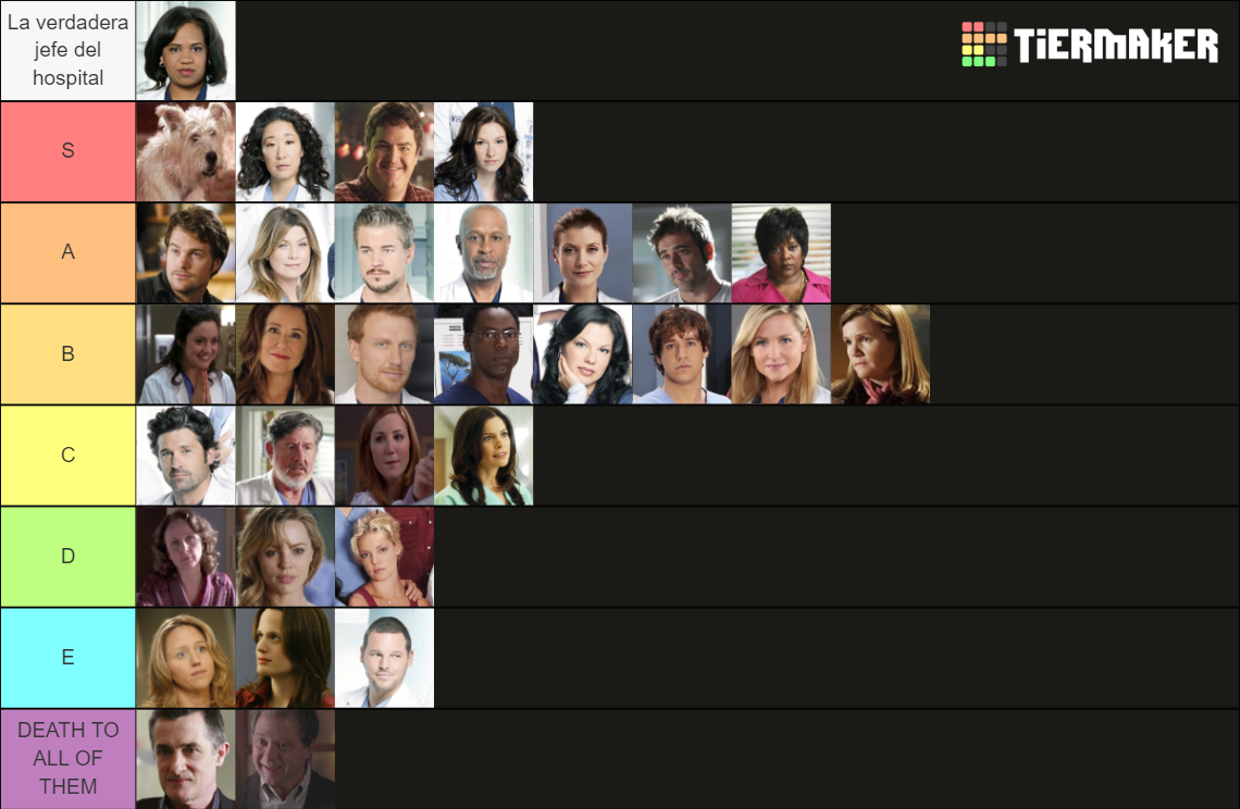 Greylist Anatomy (Season 5) Tier List (Community Rankings) - TierMaker
