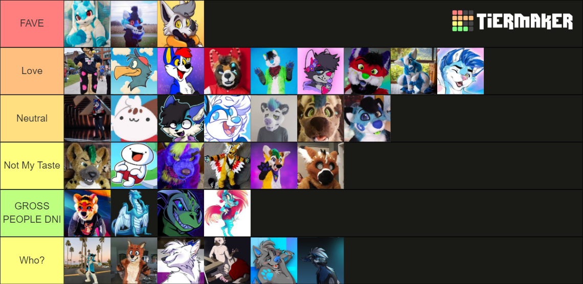 35 FURRY YOUTUBERS Tier List (Community Rankings) - TierMaker