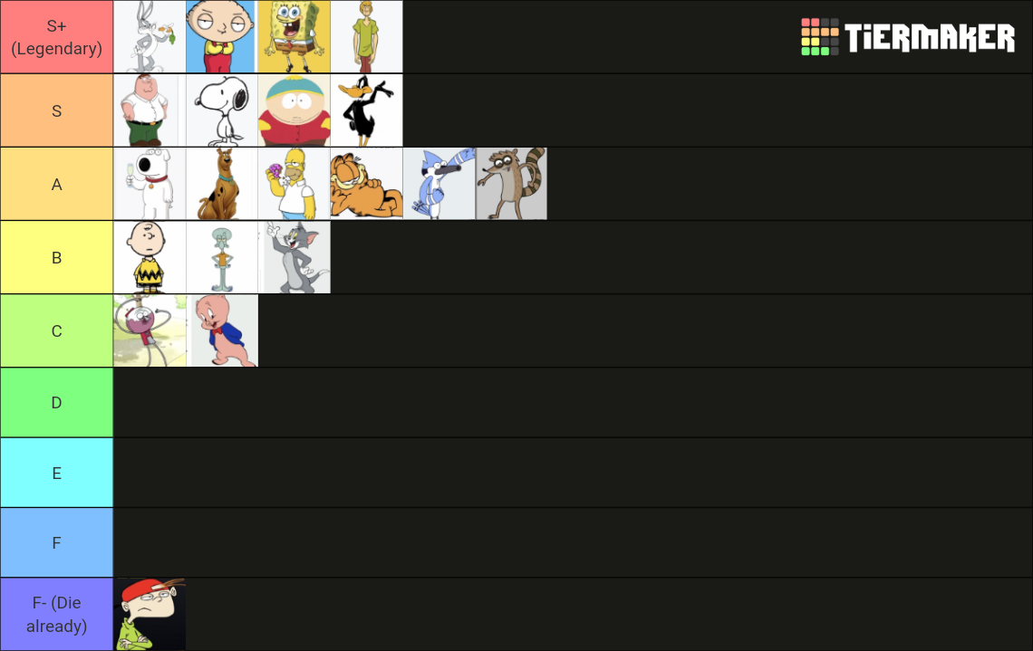 Cartoon Characters Tier List (Community Rankings) - TierMaker