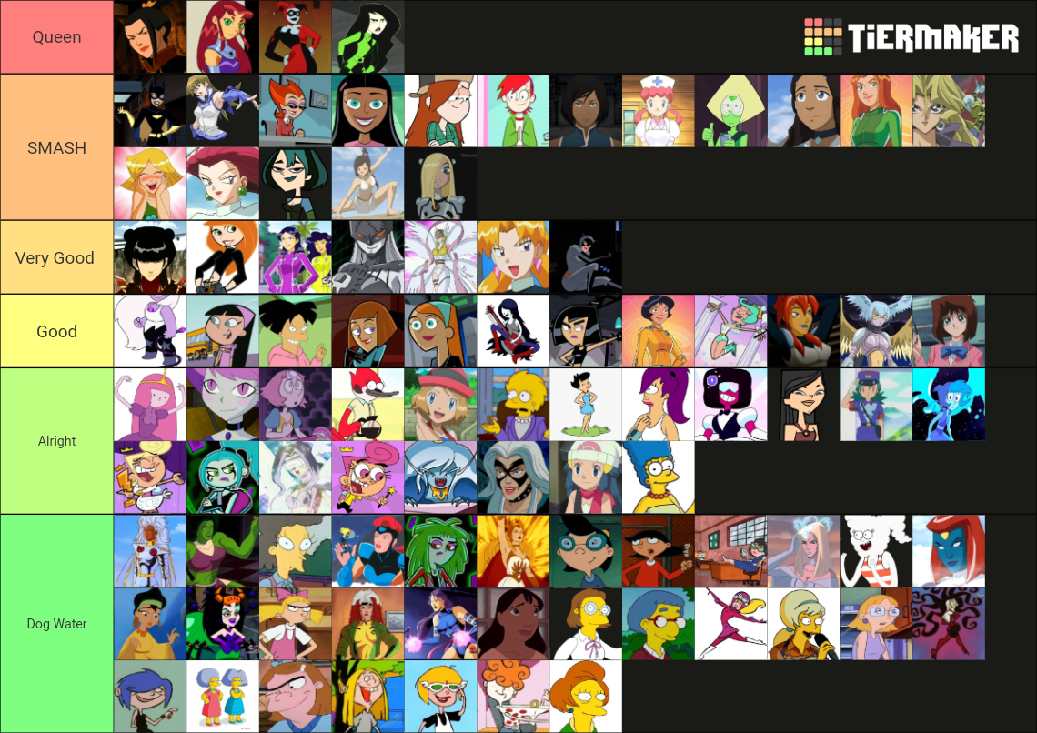 Cartoon Waifus Tier List (Community Rankings) - TierMaker