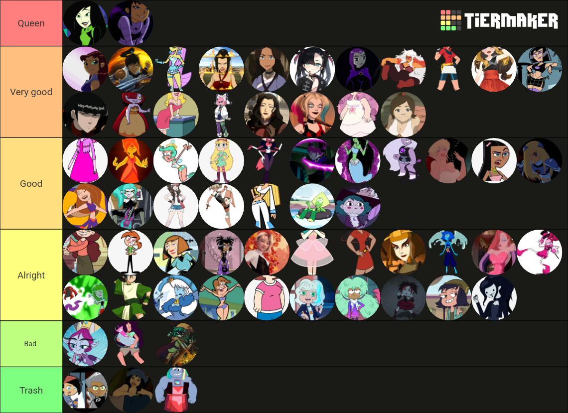 Cartoon waifus tierlist of glory Tier List (Community Rankings) - TierMaker