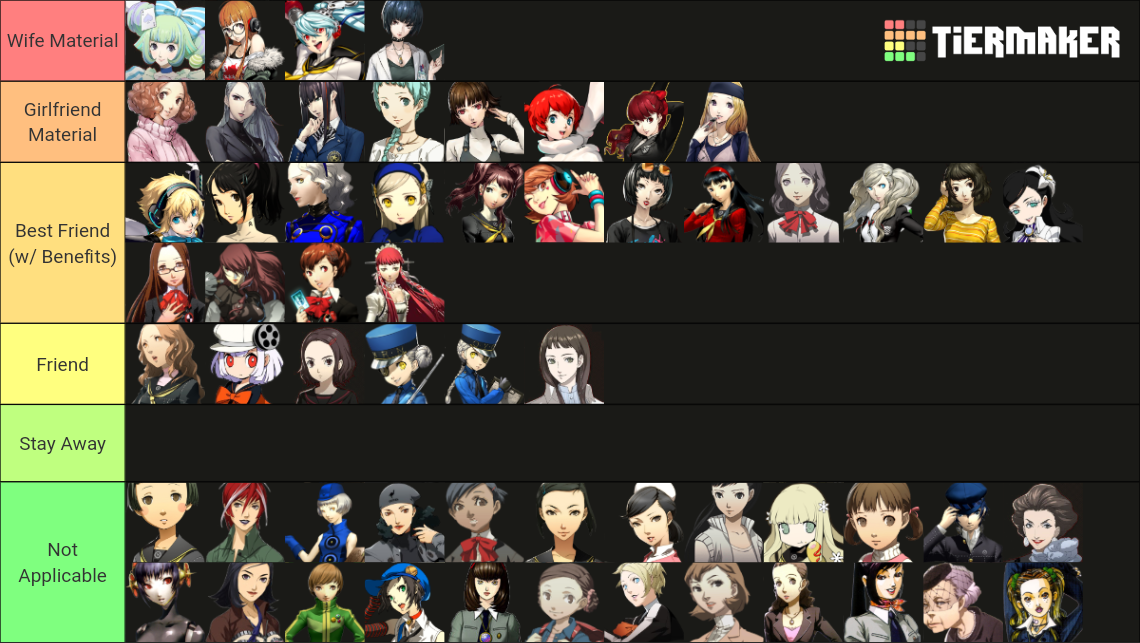 Persona Waifu Tier List (Community Rankings) - TierMaker Persona Waifu Tier List (Community Rankings) - TierMaker