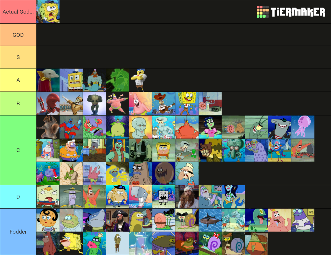 Spongebob Power Scaling Tier List (Community Rankings) - TierMaker