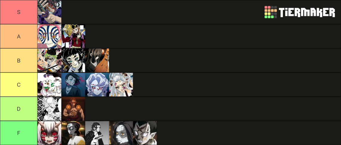Twelve Kizuki Demon Moons (Demon Slayer KnY) Tier List (Community ...