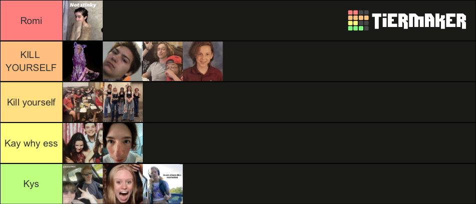 Hate List Tier List (Community Rankings) - TierMaker
