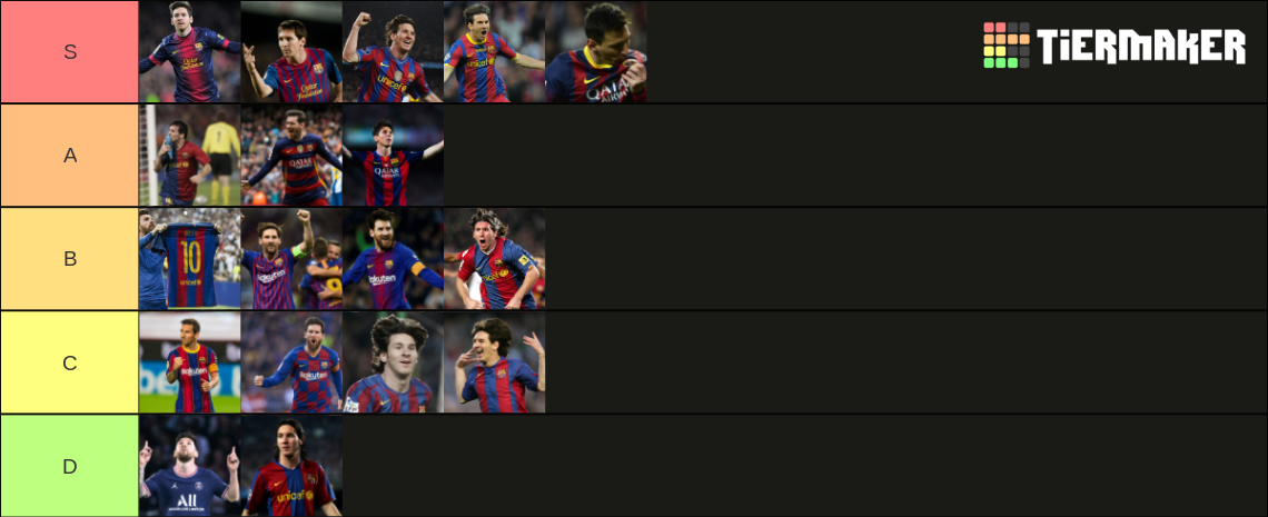 Lionel Messi versions Tier List (Community Rankings) - TierMaker