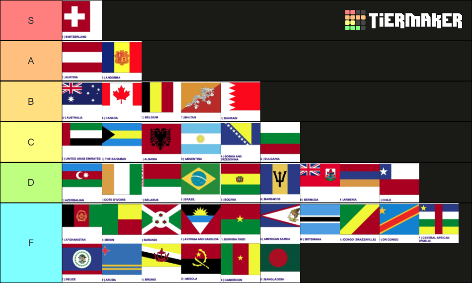 Countries of the World Tierlist (with names) Tier List (Community ...
