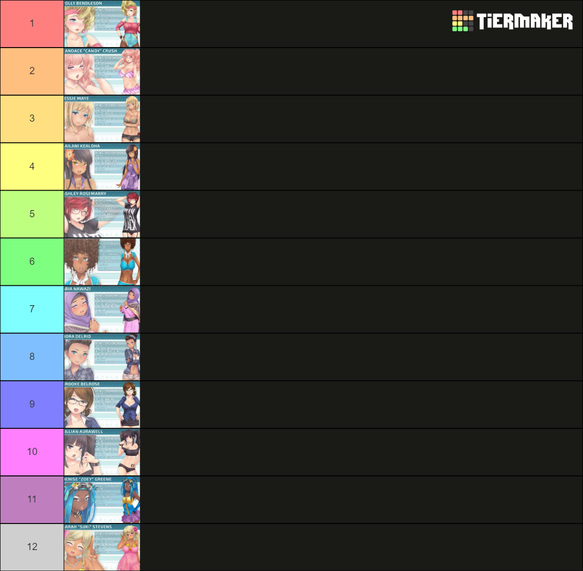 Hunie pop 2 girls Tier List (Community Rankings) - TierMaker