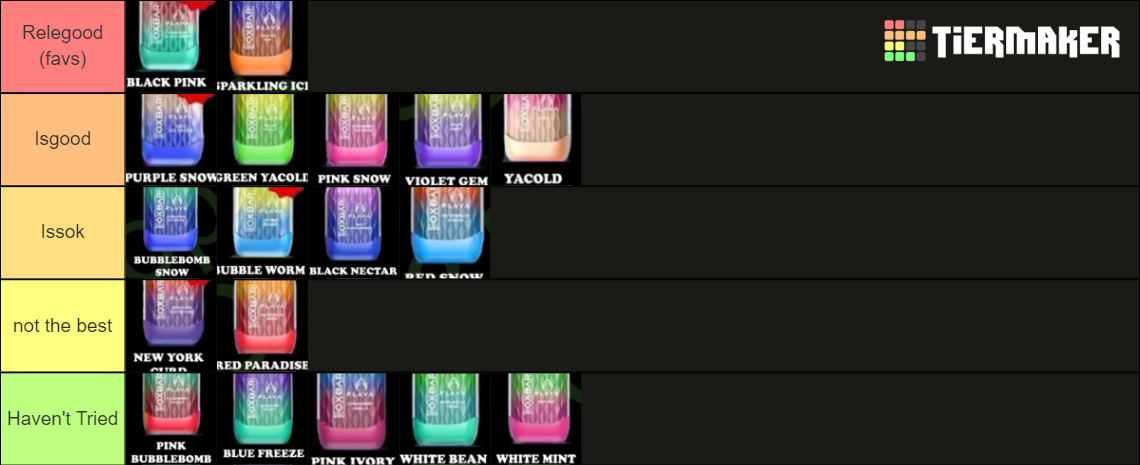 Oxbar (flava) flavors hehe Tier List (Community Rankings) - TierMaker