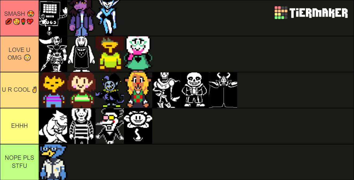 All Undertale/Deltarune Main Characters Tier List (Community Rankings ...