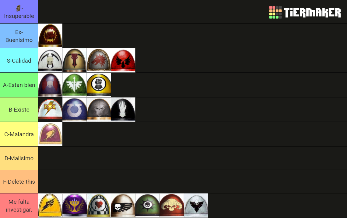 Capitulos de Marines Tier List (Community Rankings) - TierMaker