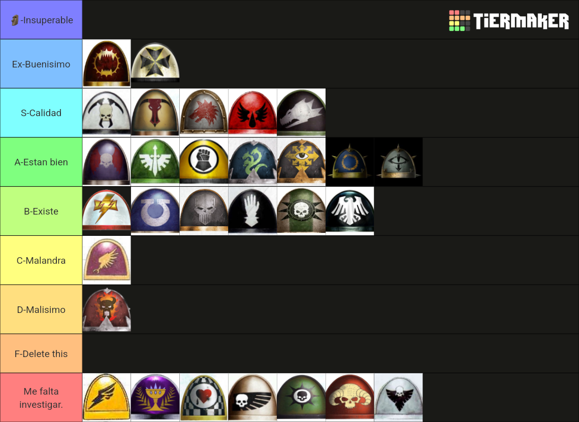 Capitulos de Marines Tier List (Community Rankings) - TierMaker