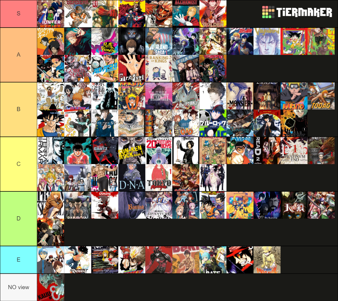 Tiers List Manga Tier List (Community Rankings) - TierMaker