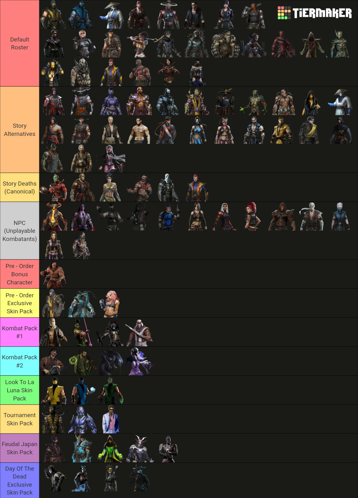 X XI XII Tier List (Community Rankings) - TierMaker