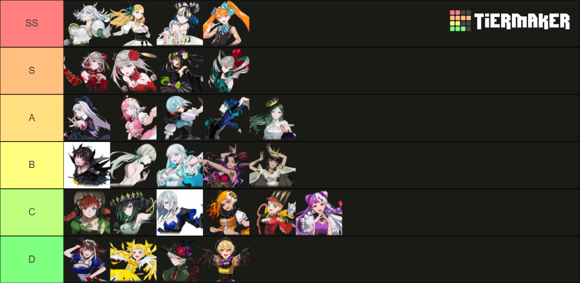 Takt.op Tier Tier List (Community Rankings) - TierMaker