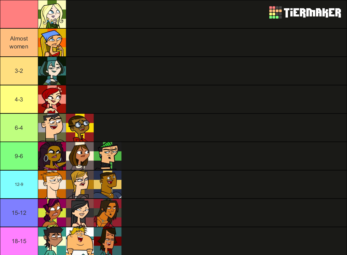 TDAS: Remastered Tier List (Community Rankings) - TierMaker