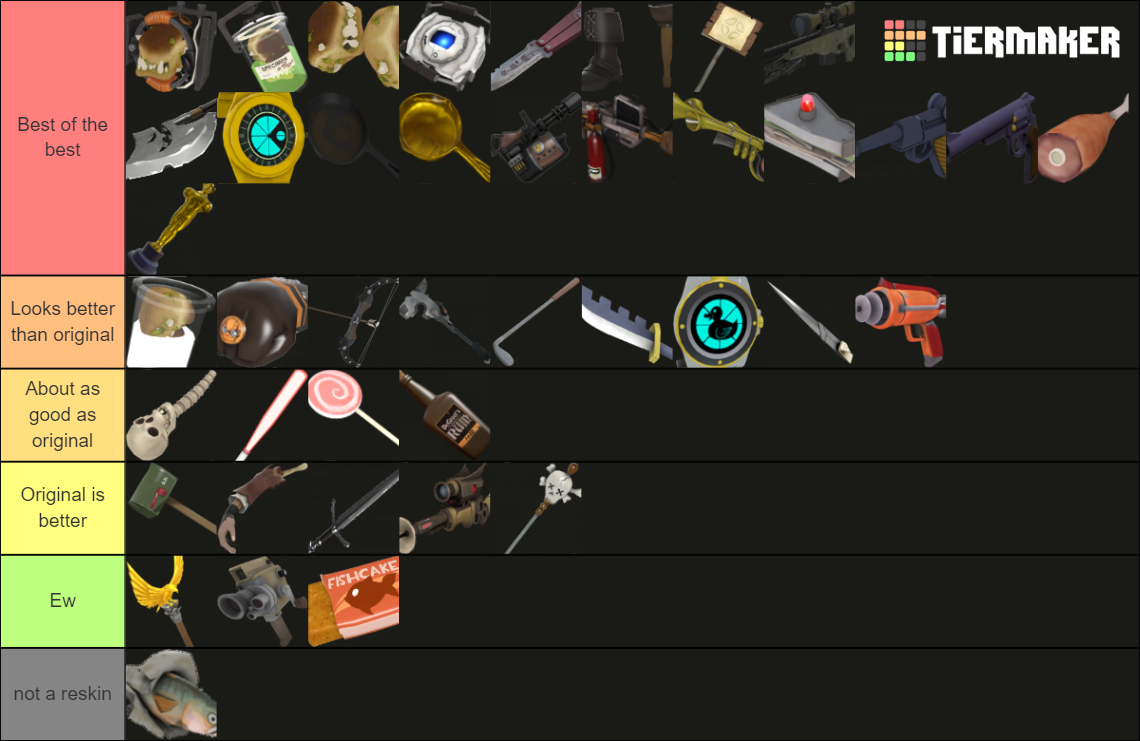 Weapon Reskins - TF2 Tier List (Community Rankings) - TierMaker