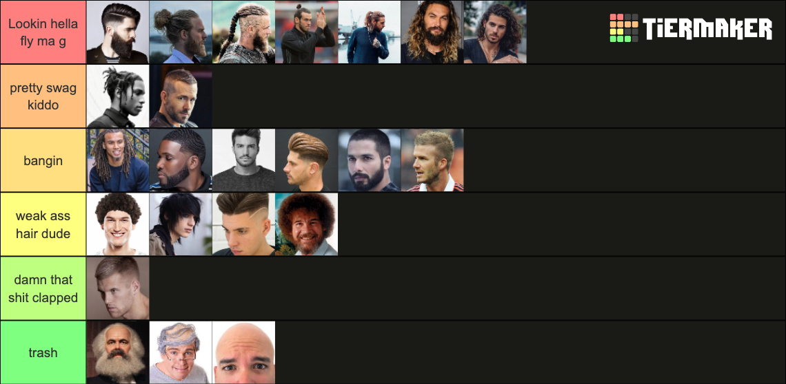 Men's Hair Styles Tier List (Community Rankings) - TierMaker