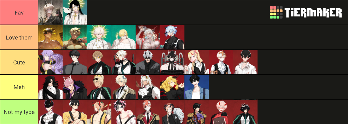 WHB characters Tier List (Community Rankings) - TierMaker