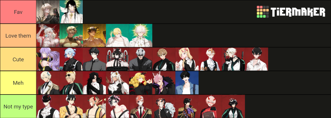 WHB characters Tier List (Community Rankings) - TierMaker