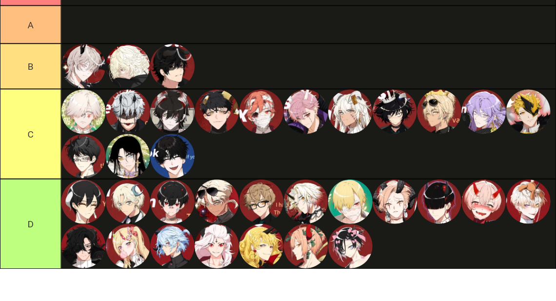 What In Hell Is Bad Characters Tier List Community Rankings TierMaker What In Hell Is Bad Characters Tier List Community Rankings TierMaker
