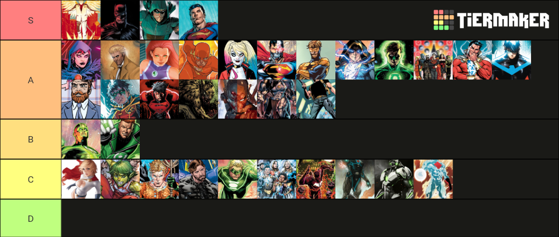 DC Heroes & Villains (UPDATED) Tier List (Community Rankings) - TierMaker