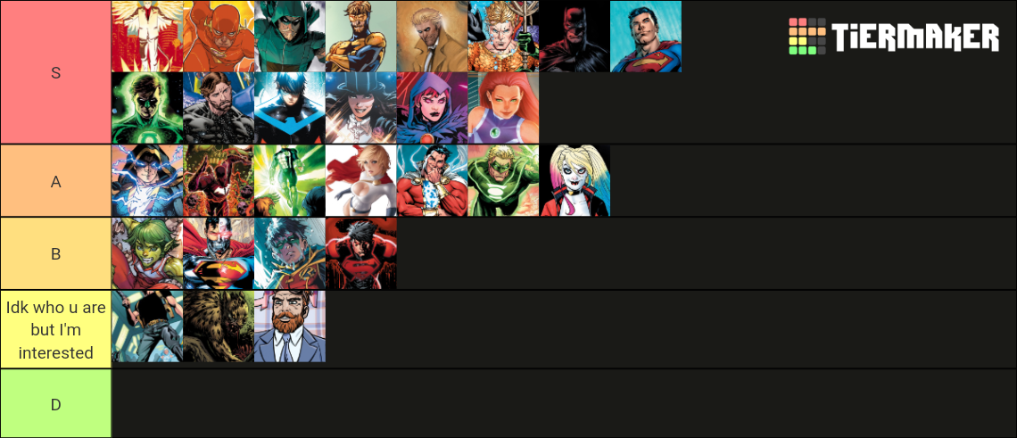 DC Heroes & Villains (UPDATED) Tier List (Community Rankings) - TierMaker