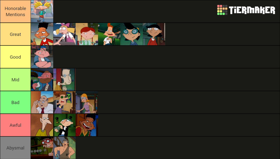 Hey Arnold Tier List (Community Rankings) - TierMaker