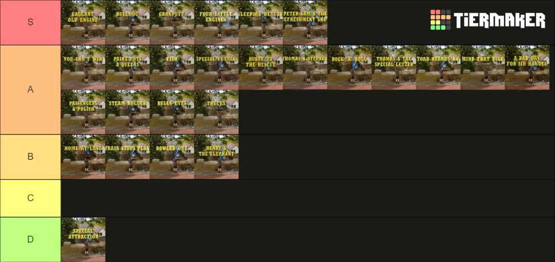 Thomas & Friends Season Four Episodes Tier List (Community Rankings ...