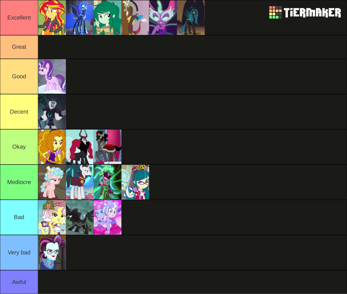 My Little Pony/Equestria Girls villains Tier List (Community Rankings ...