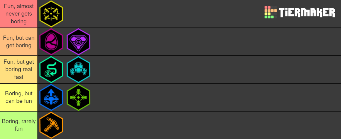 DRG Missions Tier List (Community Rankings) - TierMaker