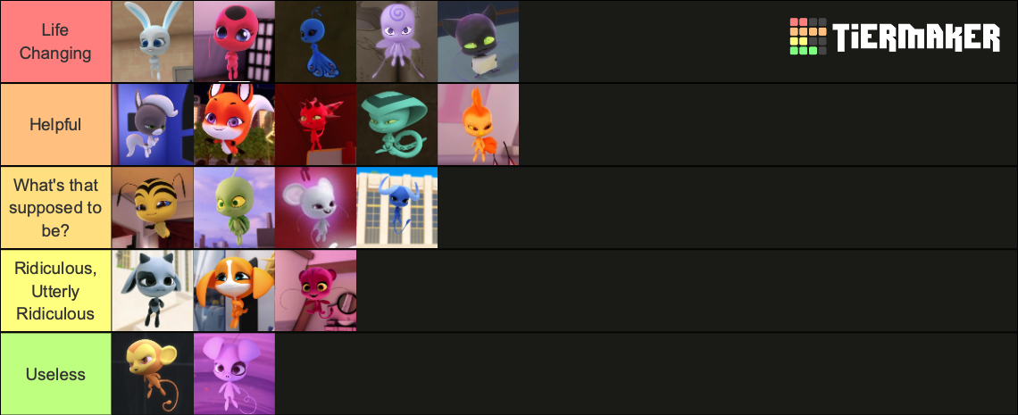 All Kwami Powers from Miraculous Ladybug Tier List (Community Rankings ...