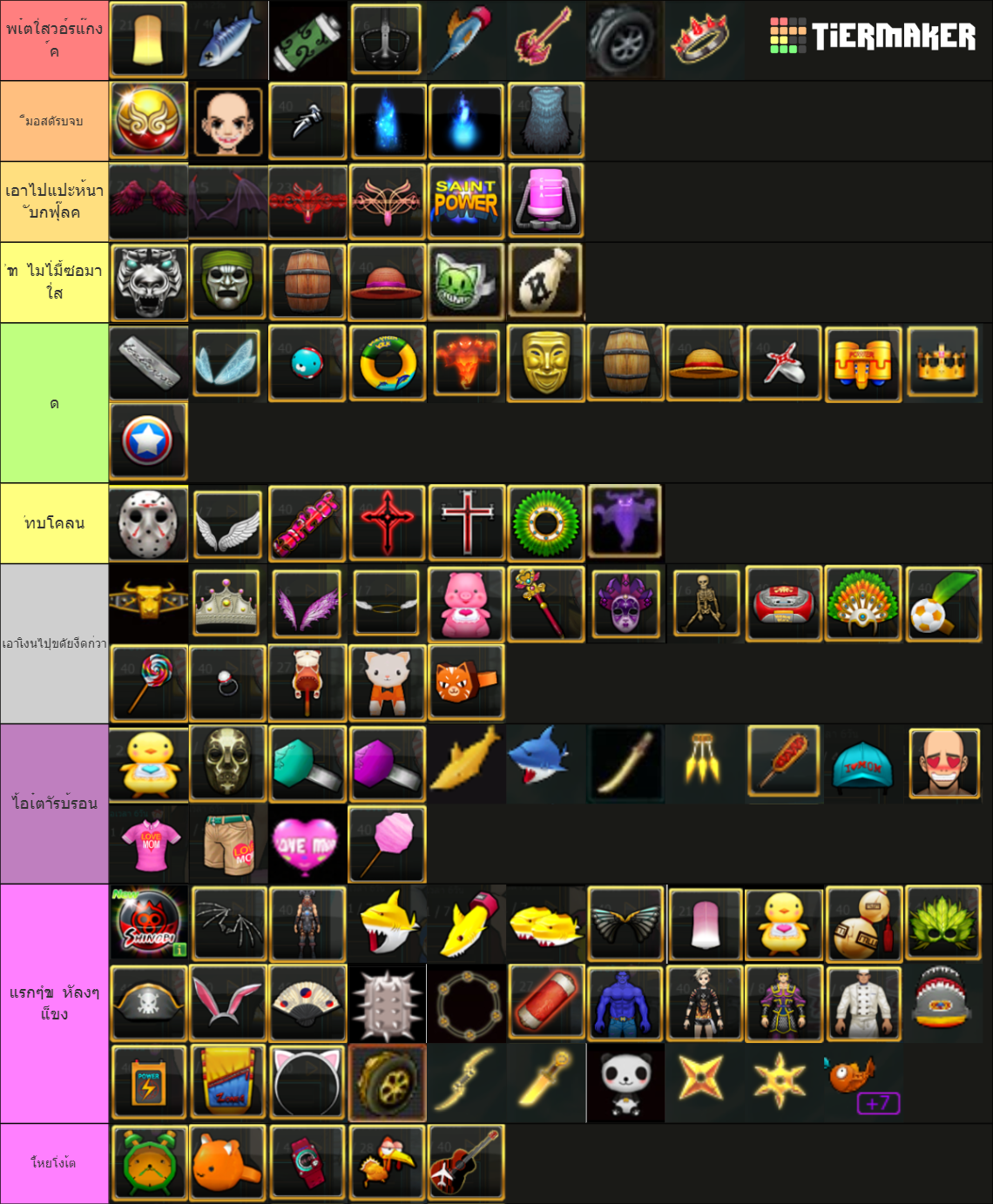 Zone4 Item Tier List (Community Rankings) - TierMaker