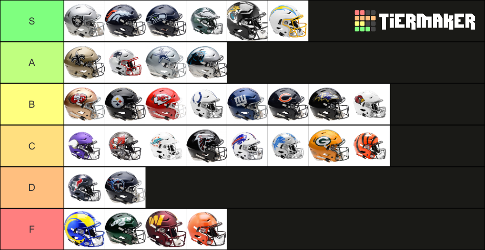 NFL Helmets Tier List (Community Rankings) - TierMaker