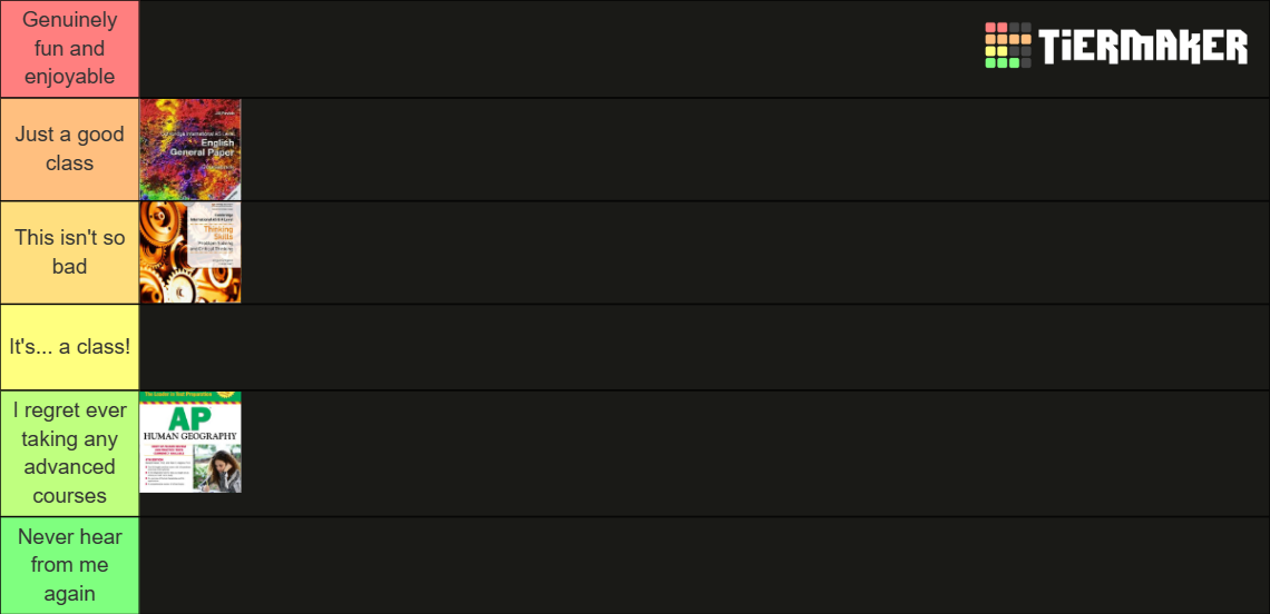 AICE and AP Classes Tier List (Community Rankings) - TierMaker