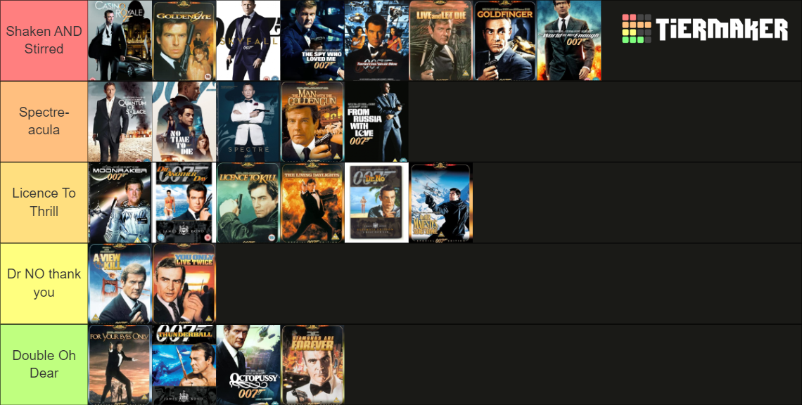 Official James Bond Movies Tier List (Community Rankings) - TierMaker